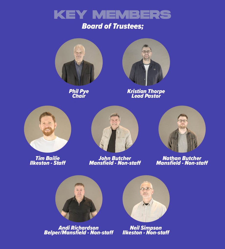 Board Members - Arena Church